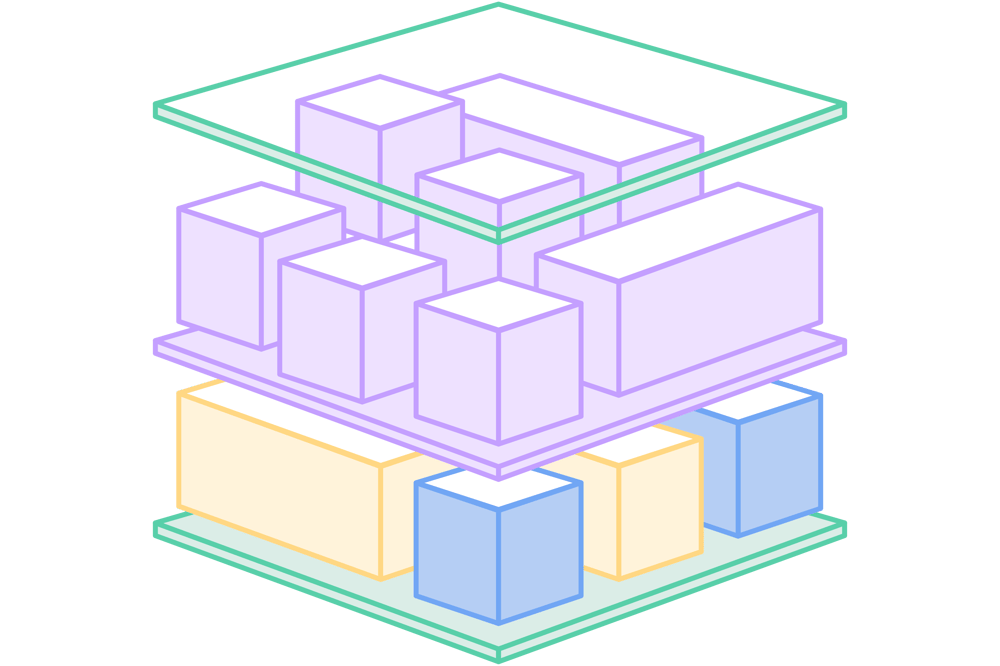 KI-natives WFM für Contact Center: Effiziente Personaleinsatzplanung ...