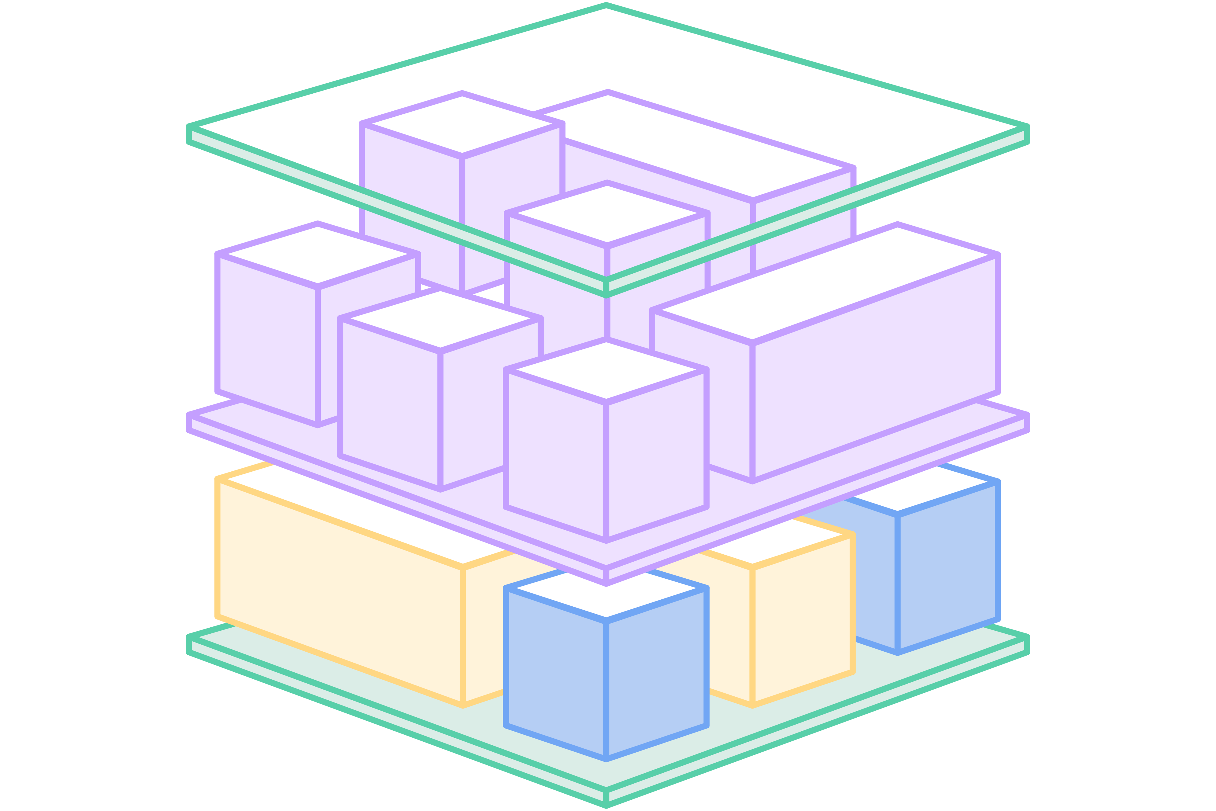 Empower your workforce & elevate business efficiency | Peopleware