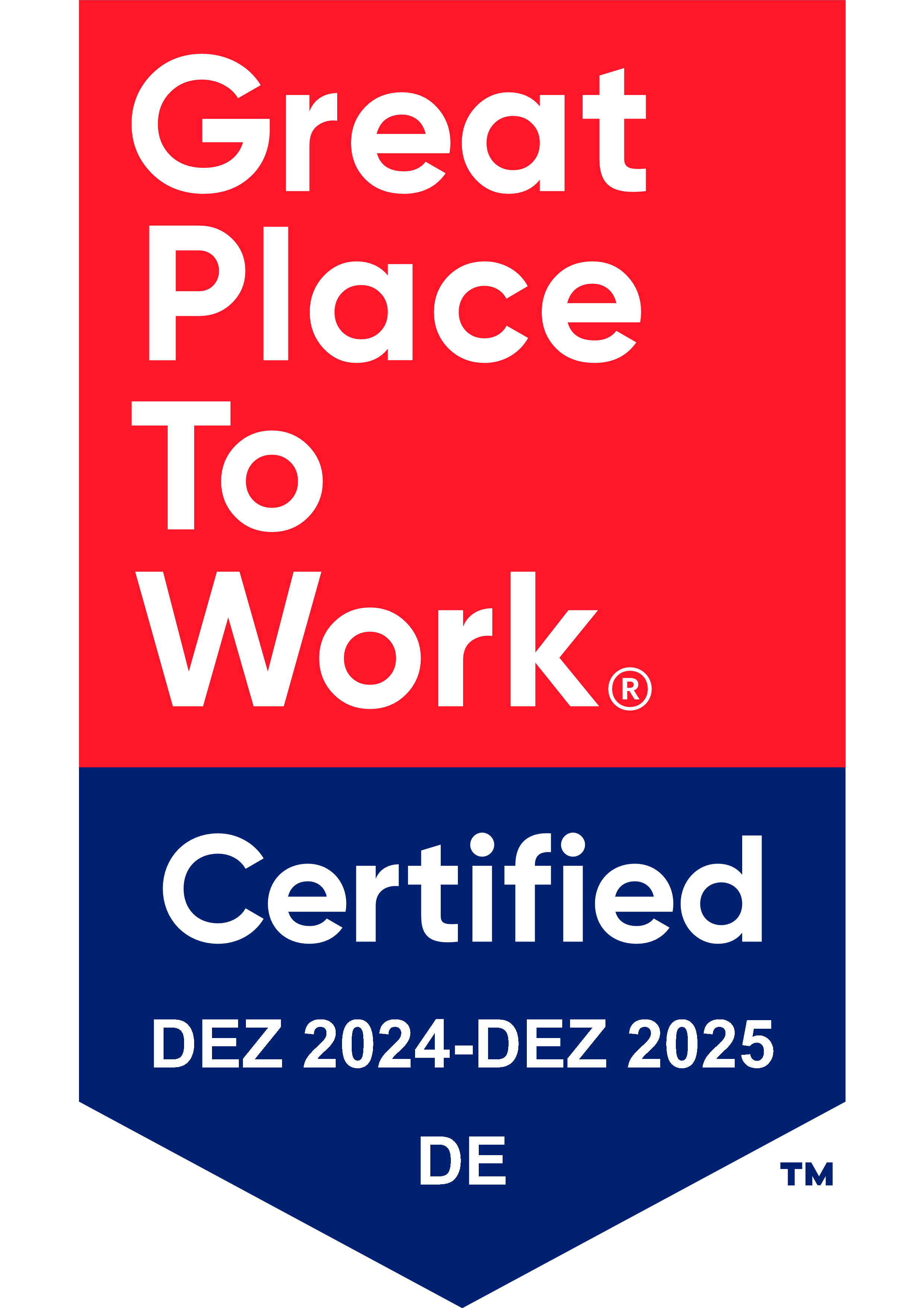 Workforce Management Software Demo | Peopleware